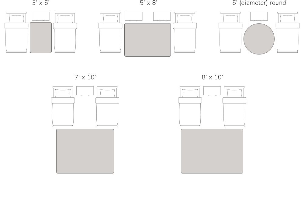 Rug Guide | Pottery Barn Kids