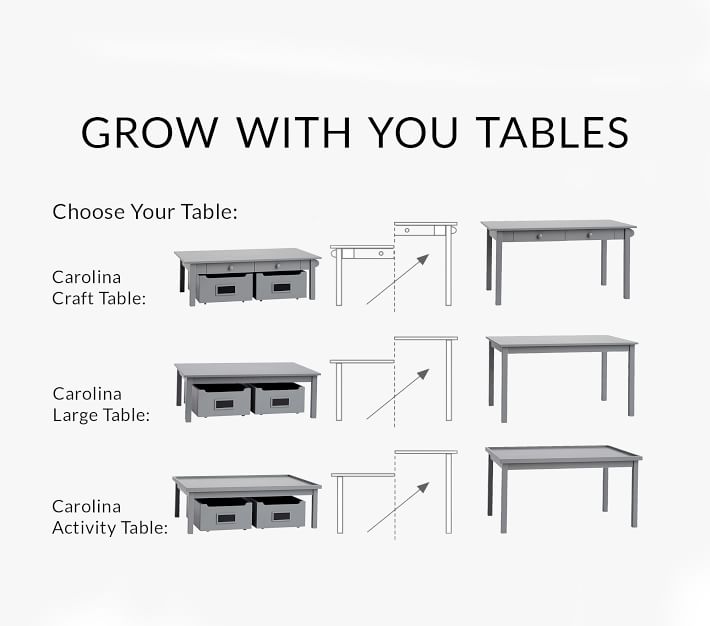 Carolina Craft Kids Play Table | Pottery Barn Kids