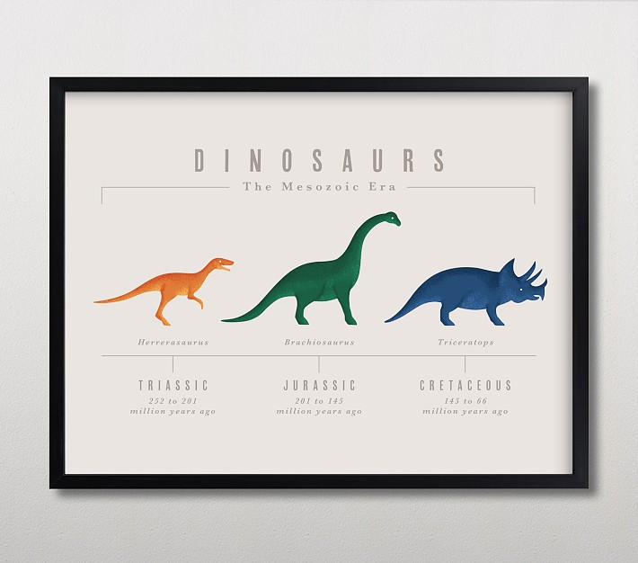 Dinosaur Timeline